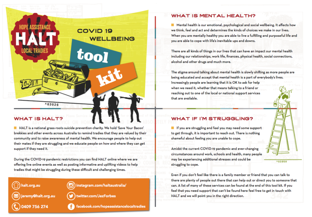 Resources – HALT Australia