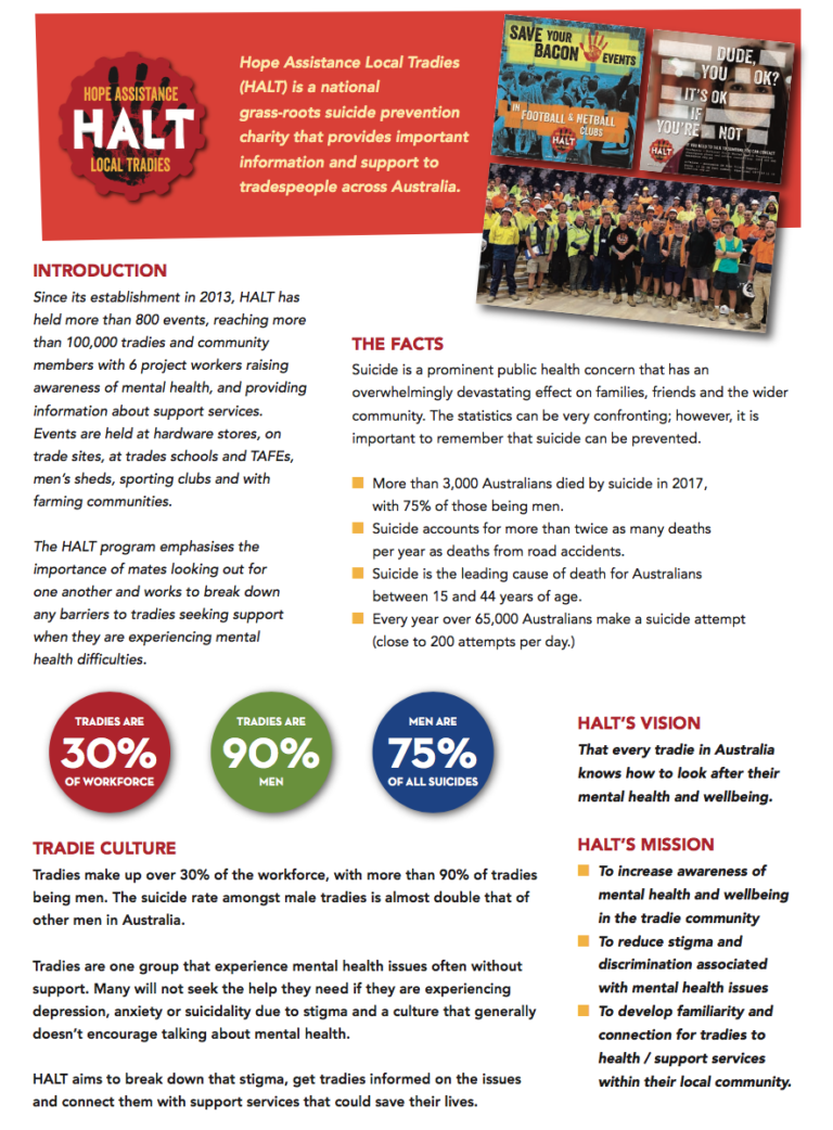 Resources – HALT Australia