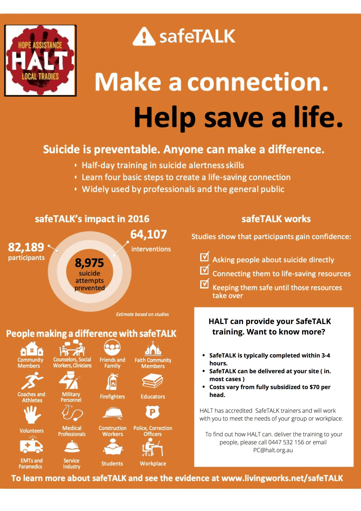 safeTALK – HALT Australia