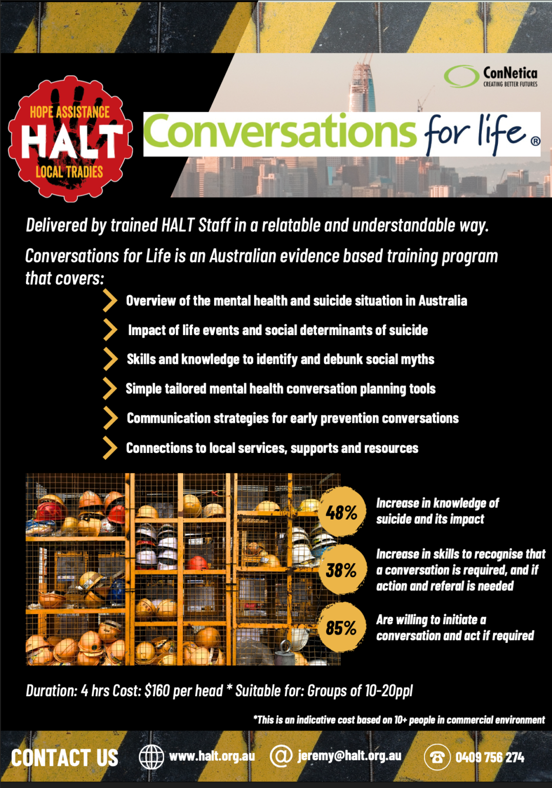 Conversations For Life – HALT Australia